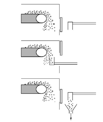 POWDER SAMPLING IN PHARMA - PharmaState Academy