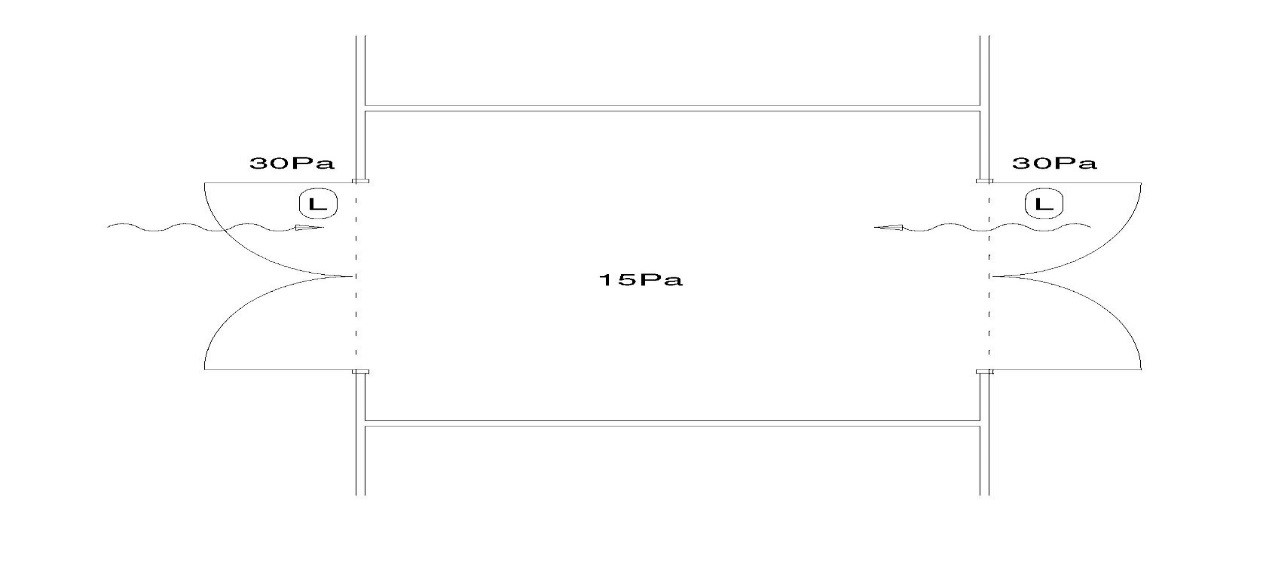 TYPES OF AIRLOCKS USED IN PHARMA - PharmaState Academy