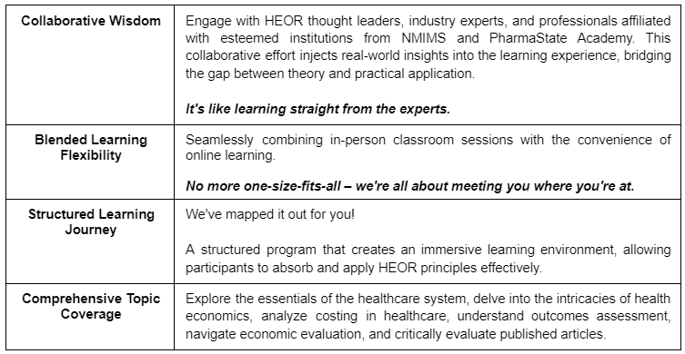 Integrated Approach for HEOR Learning in the Pharma Industry ...